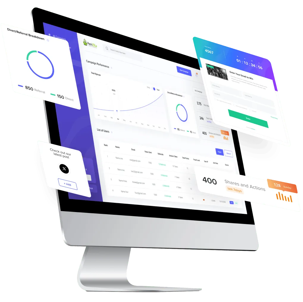 The Viral Marketing Monster - PerkZilla