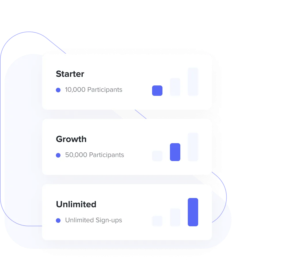 Tier 2 Upgrades - PerkZilla