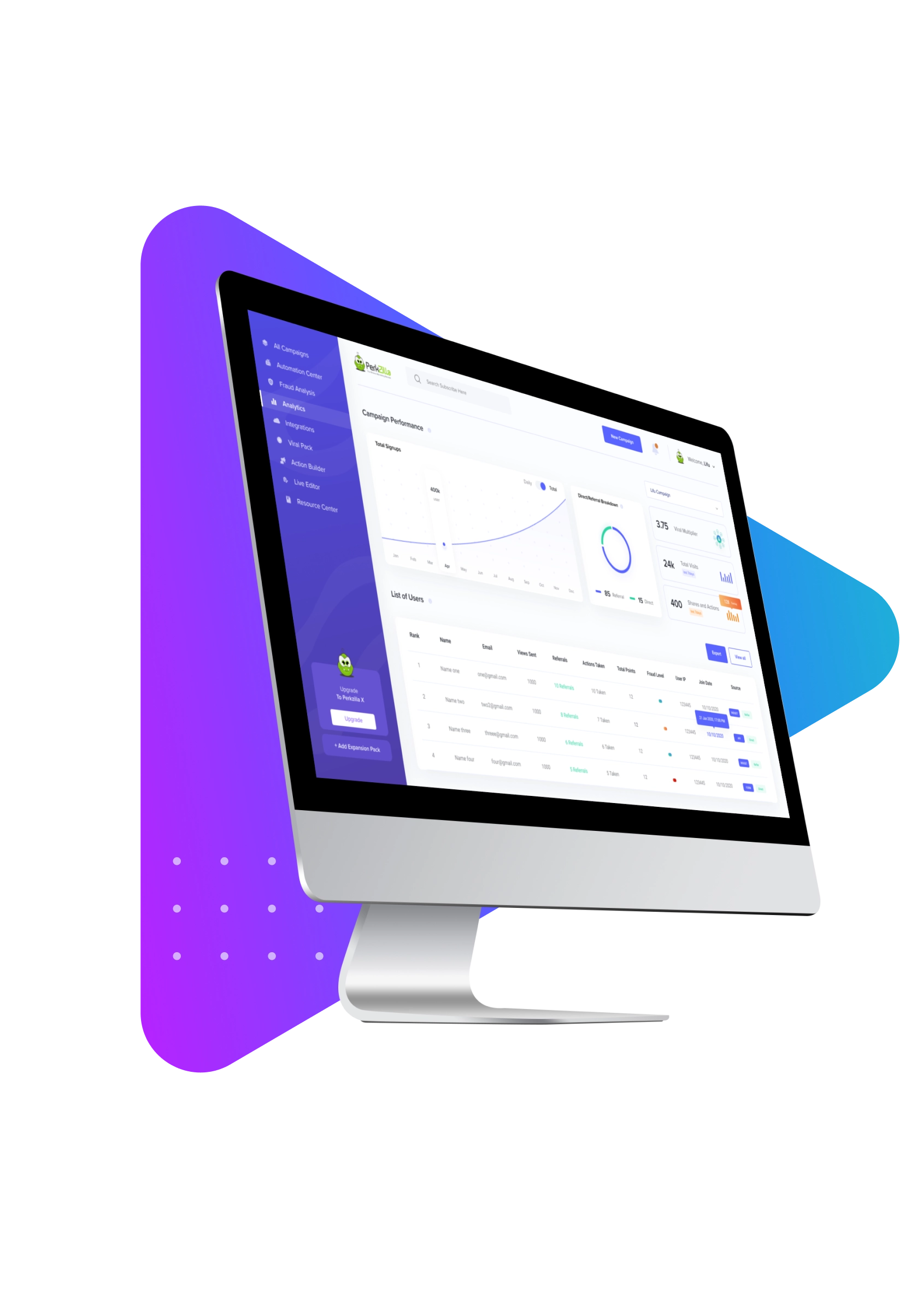 The Viral Marketing Monster - PerkZilla